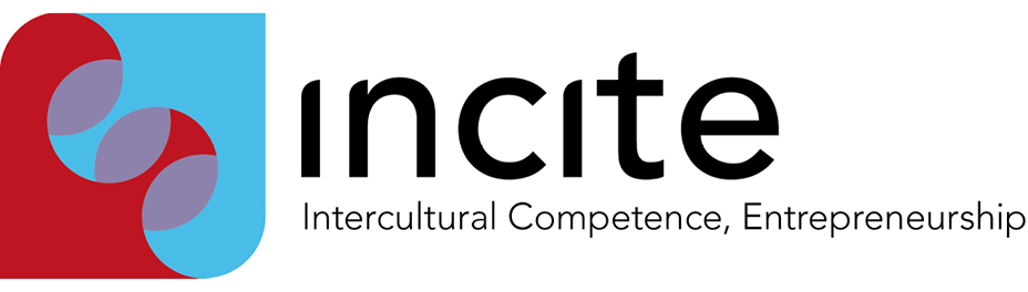 Programs > Sydney Abroad